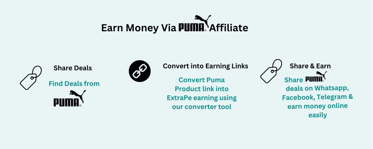 Puma Affiliate Program With 7% Commission in 2025